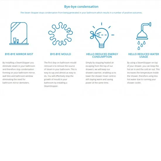975 x 975mm Steam Stopper Square
